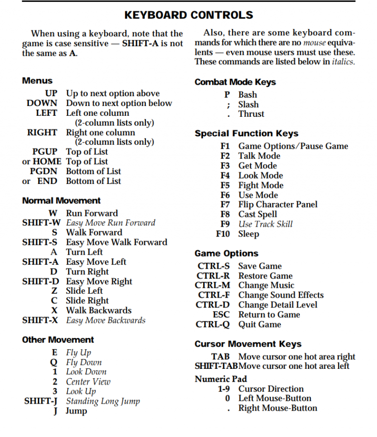 ultima underworld keyboard controls